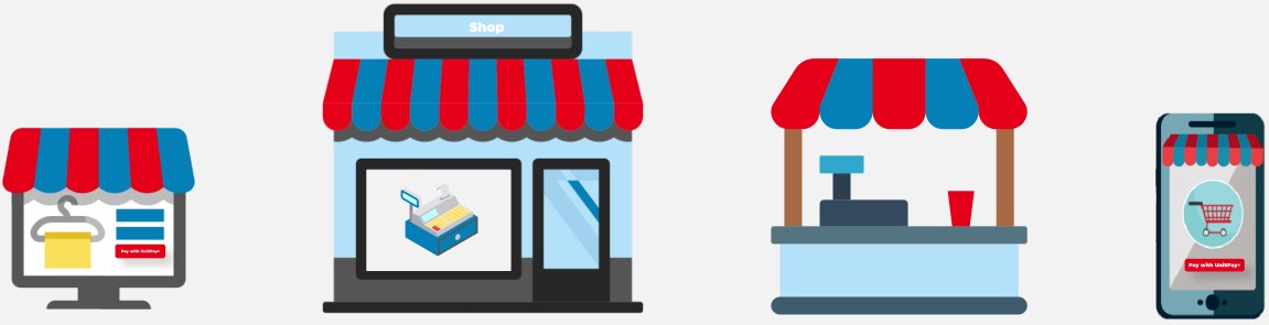 Uni5Pay+ – Je portemonee in je telefoon!